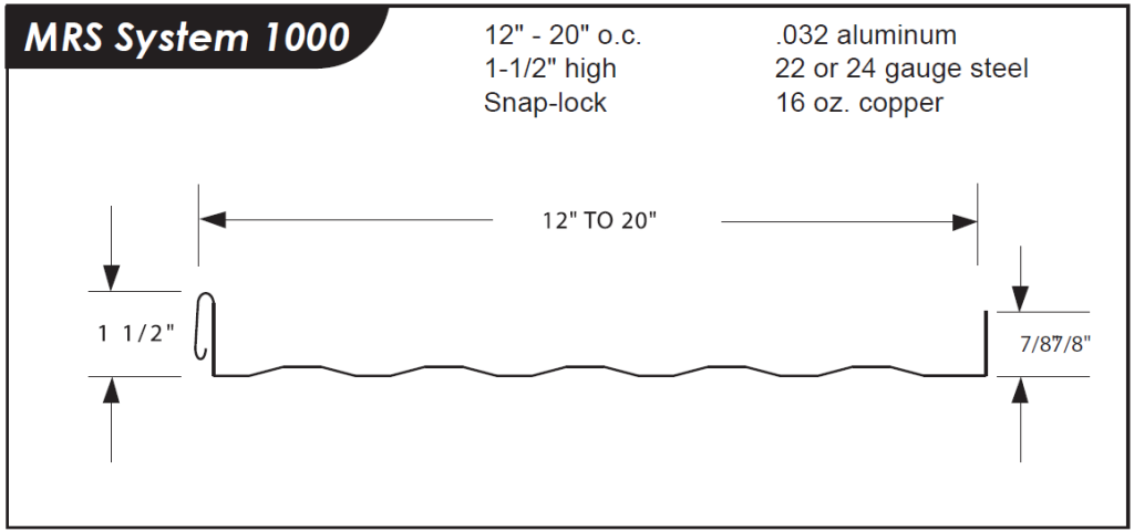 M-16 | Metal Roofing Systems, Inc.